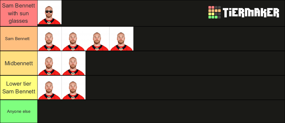 Sam Bennett Goat Tier List (Community Rankings) - TierMaker