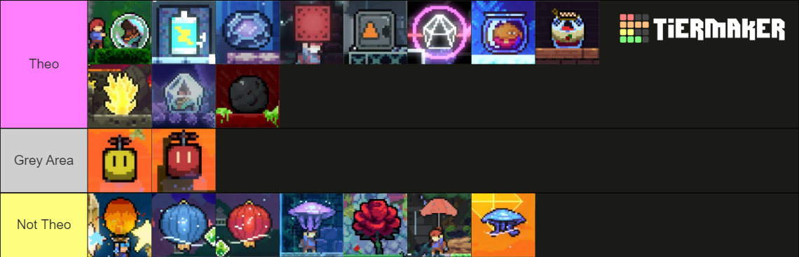 Celeste Strawberry Jam Collab all Holdable Objects Tier List (Community ...