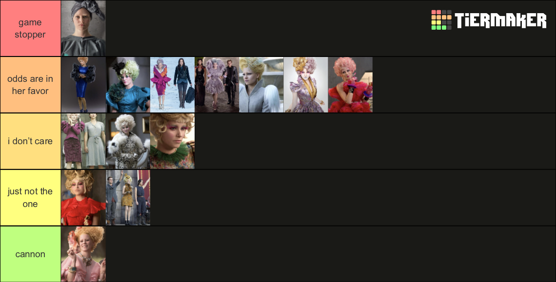 miss effie’s looks from the hunger games movies Tier List (Community ...
