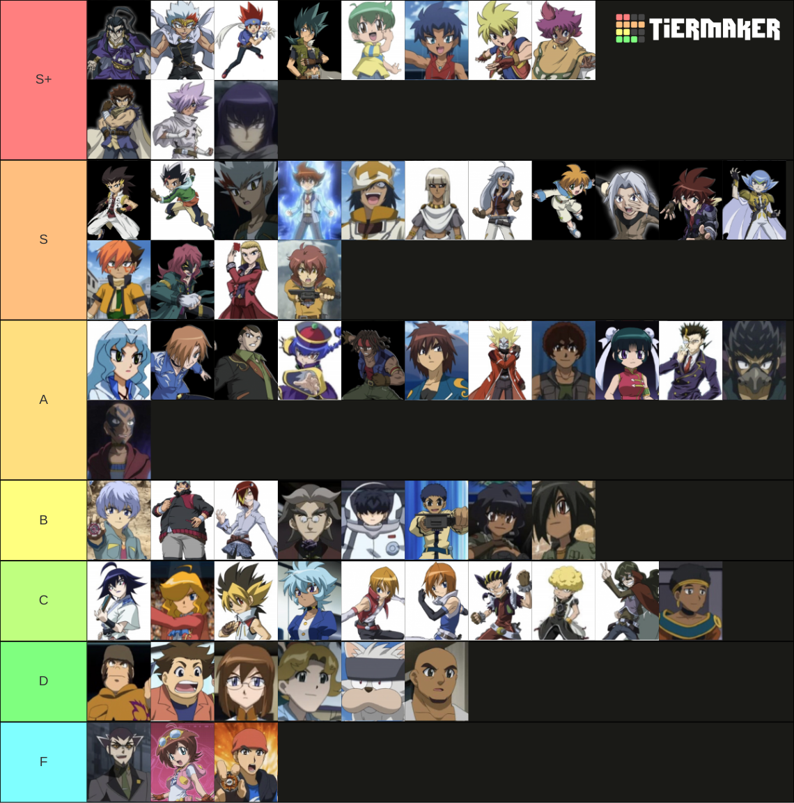 Beyblade Metal Saga Characters Tier List (Community Rankings) - TierMaker
