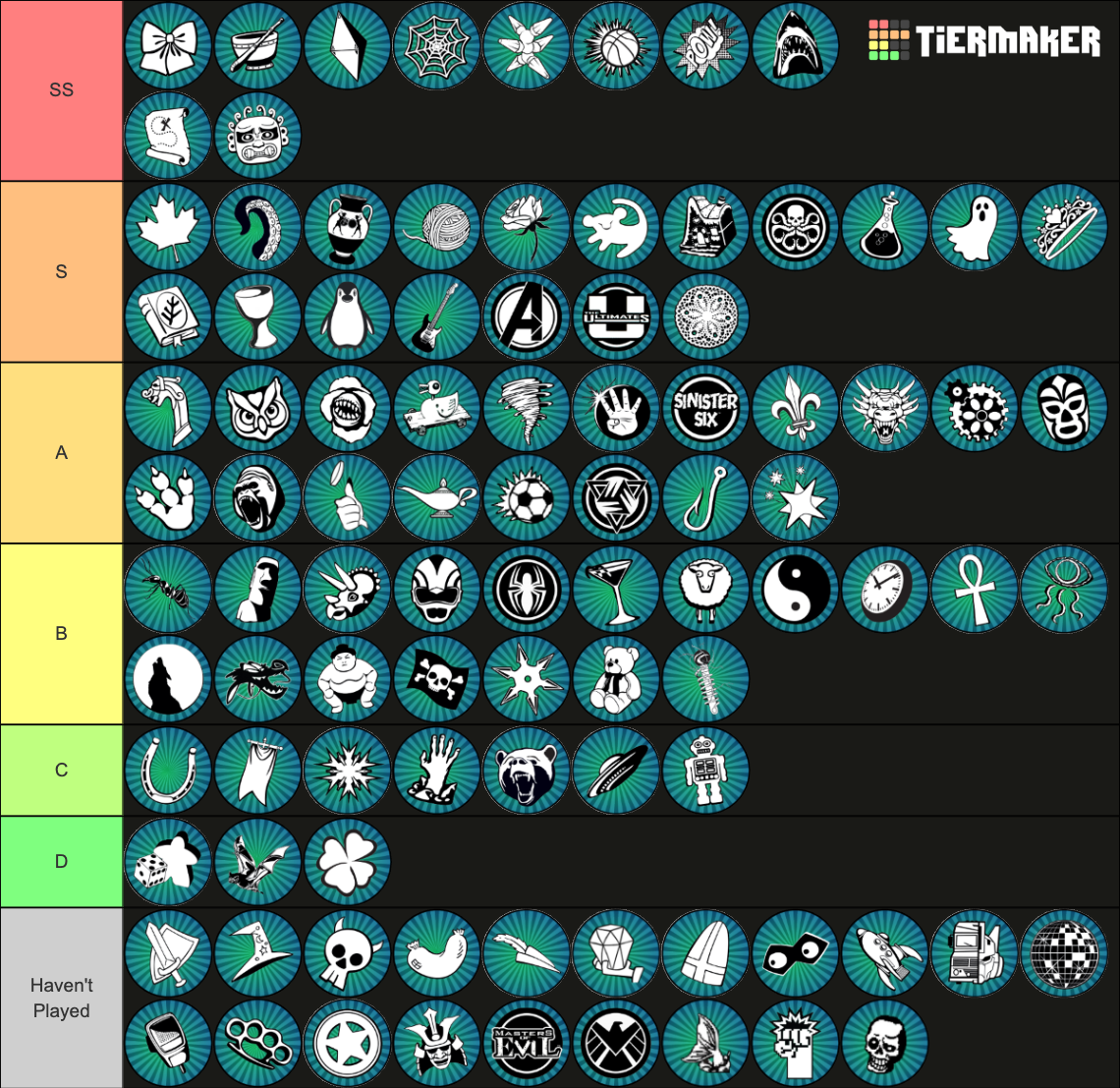 Smash Up Factions Tier List (Community Rankings) - TierMaker