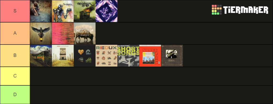 Silverstein Album Tier List (Community Rankings) - TierMaker