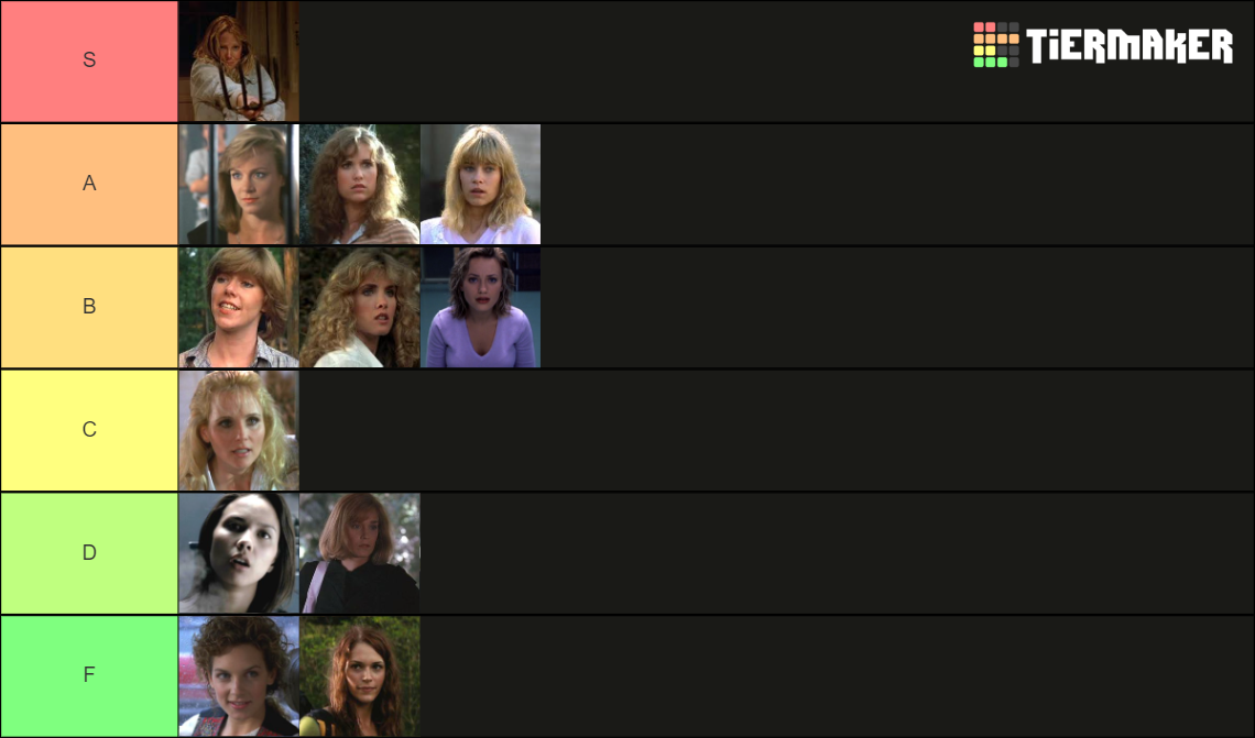 Friday the 13th Final Girls Tier List (Community Rankings) - TierMaker