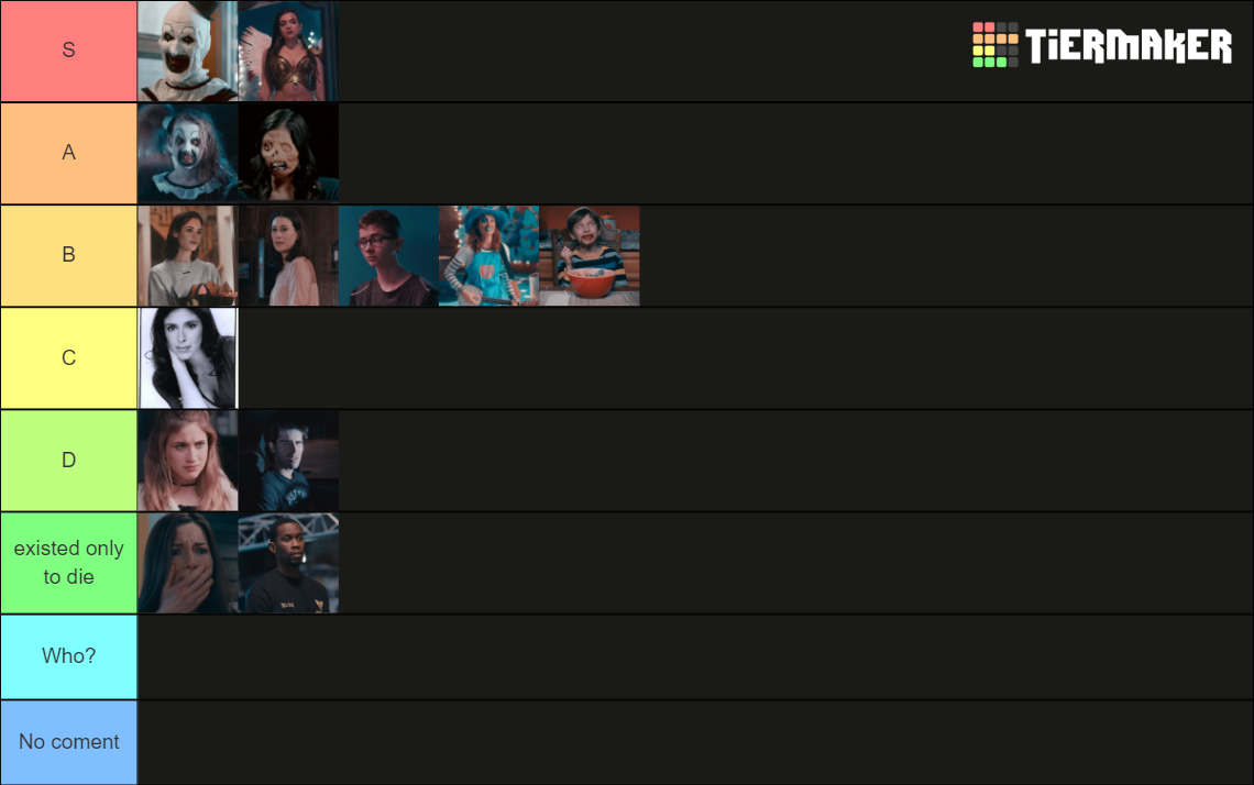 Terrifier 1&2 characters Tier List (Community Rankings) - TierMaker