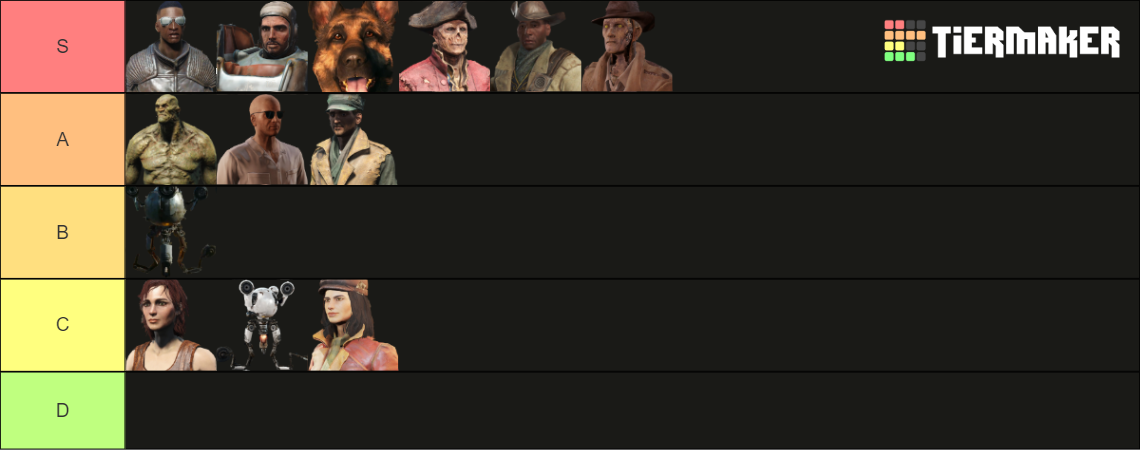 Fallout 4 Companions Tier List (Community Rankings) - TierMaker