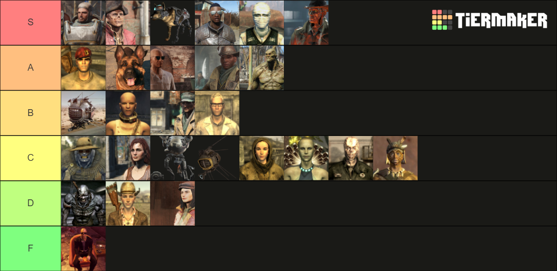 Fallout Companions Tier List (Community Rankings) - TierMaker