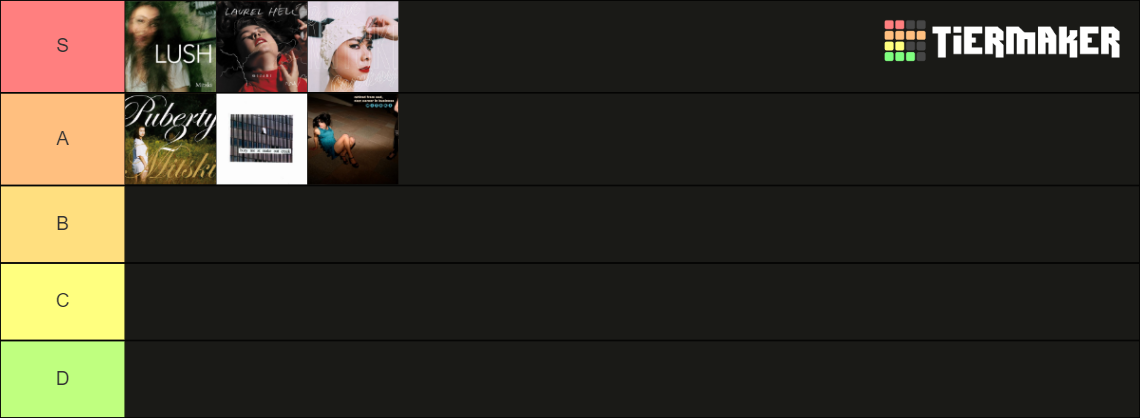 mitski album tierlist Tier List (Community Rankings) - TierMaker