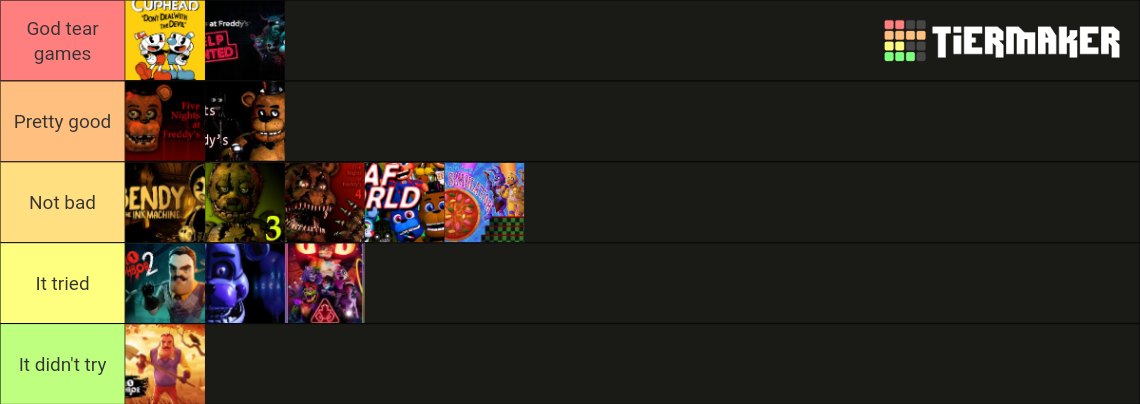 Indie games Tier List (Community Rankings) - TierMaker