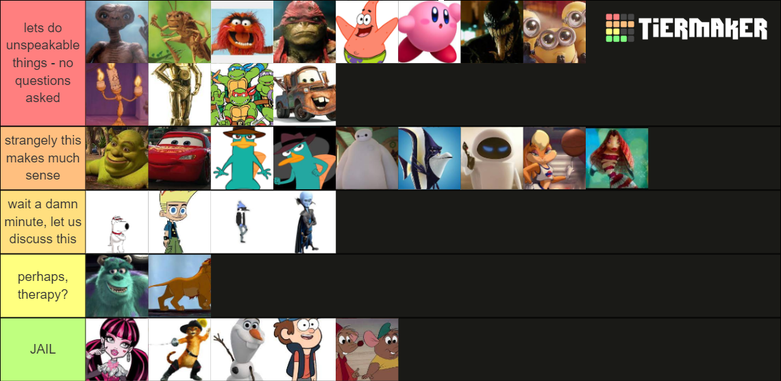 HOT NON-HUMAN CHARACTERS Tier List (Community Rankings) - TierMaker
