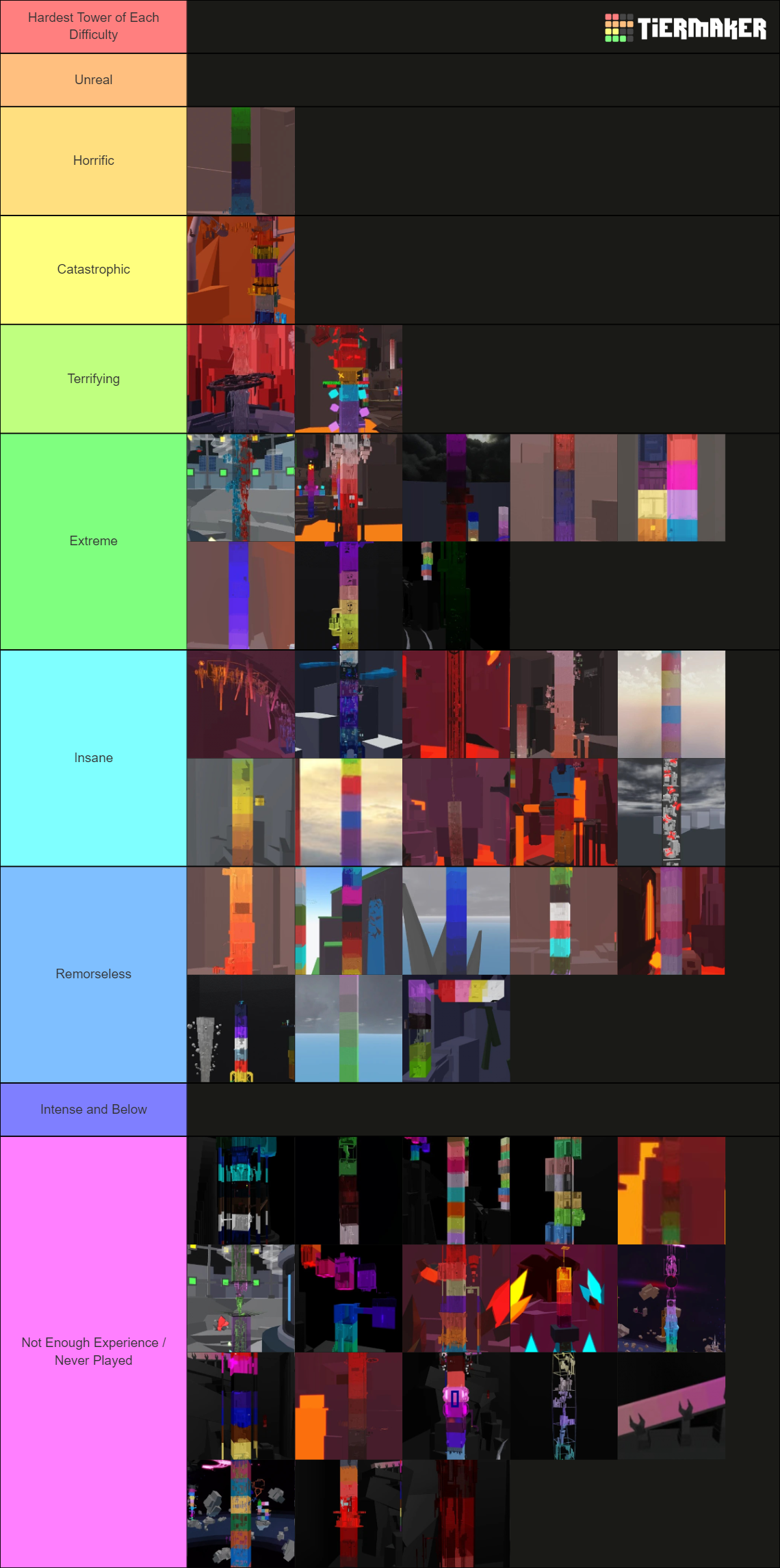 JToH SC Tower Tier List (Community Rankings) - TierMaker