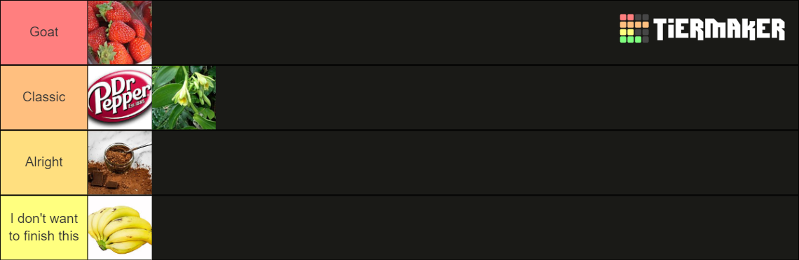 Whataburger shake flavors Tier List (Community Rankings) - TierMaker