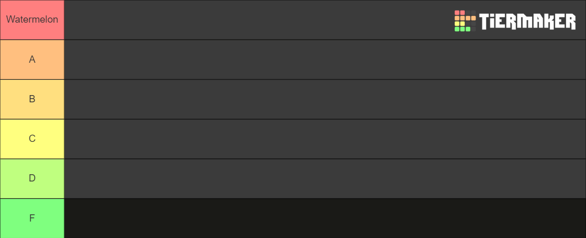 Chest Exercise Tier List (Community Rankings) - TierMaker