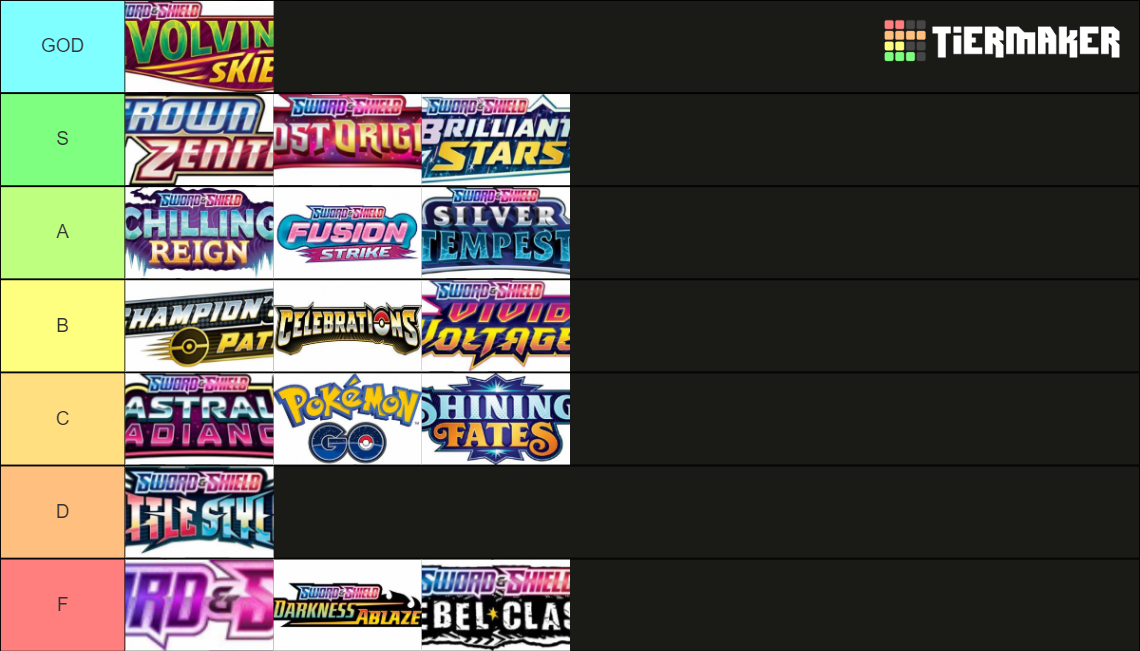 Pokemon SwSh TCG Tier List (Community Rankings) - TierMaker