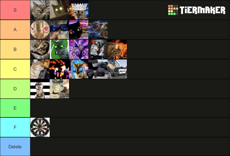 Jazzy cat phases Tier List (Community Rankings) - TierMaker
