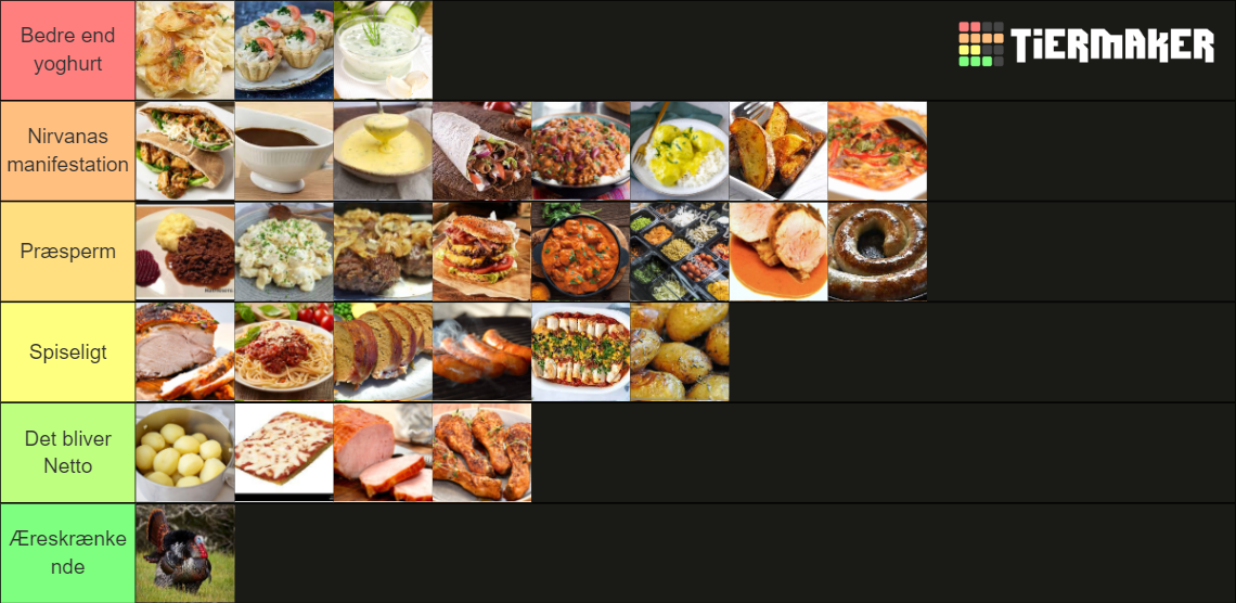 Kantine mad Tradium Tier List (Community Rankings) - TierMaker