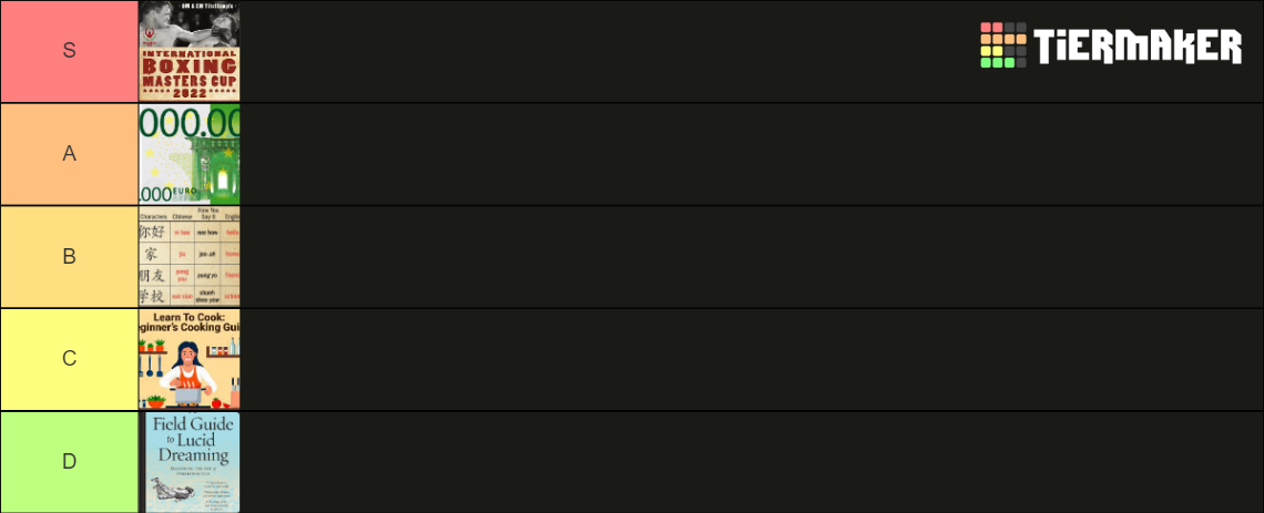 Real Life Quests Tier List (Community Rankings) - TierMaker