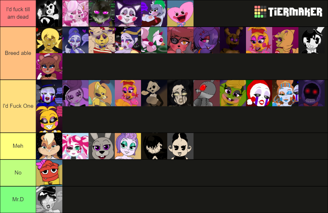 Breed able characters Tier List (Community Rankings) - TierMaker