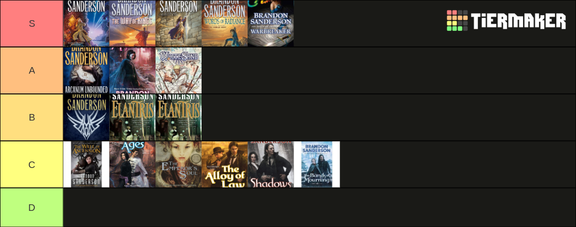 cosmere book cover Tier List (Community Rankings) - TierMaker