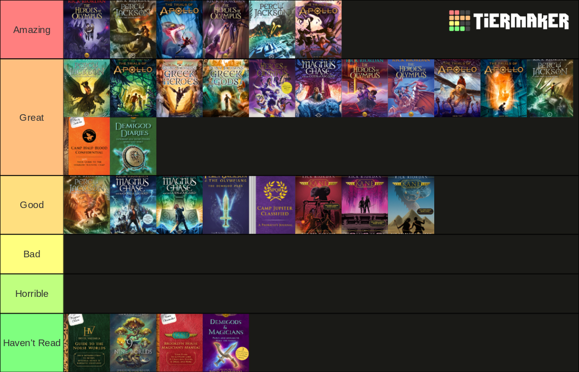 Ultimate Riordanverse Book Tier List (Community Rankings) - TierMaker