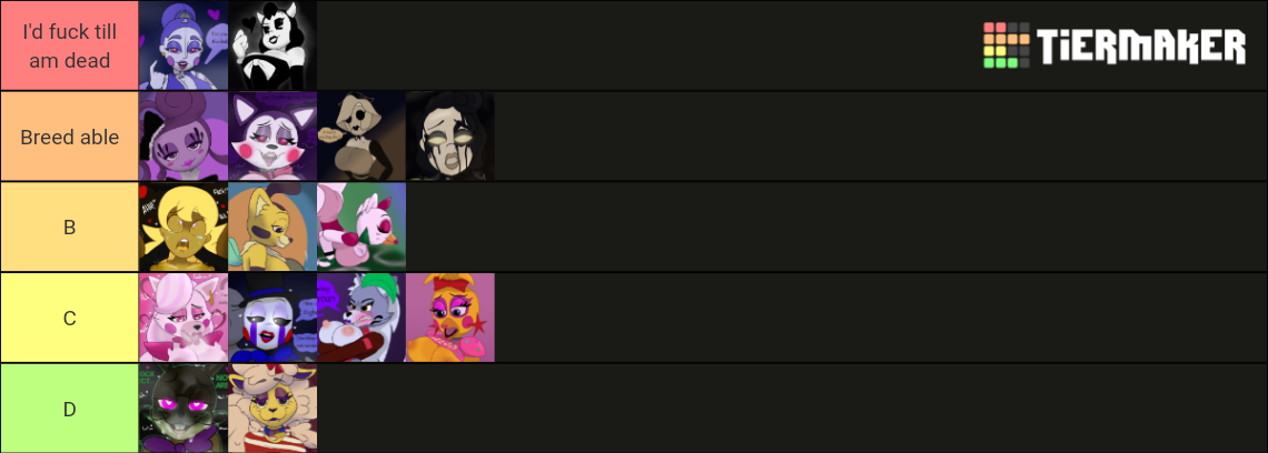 Breed able characters Tier List (Community Rankings) - TierMaker