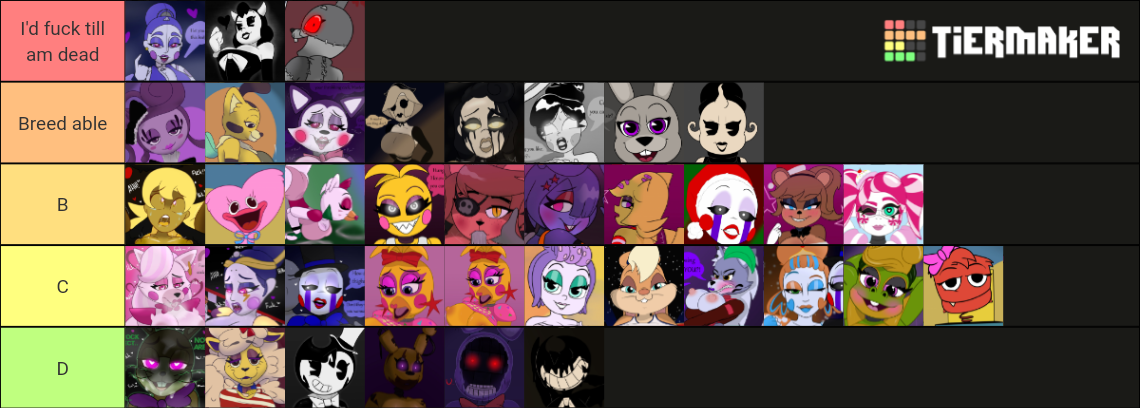 Breed able characters Tier List (Community Rankings) - TierMaker
