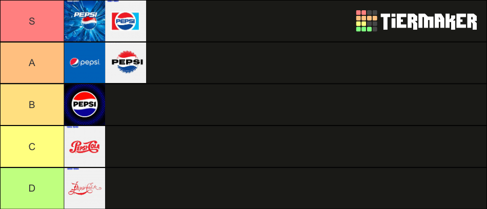 new pepsi logo 2023 Tier List (Community Rankings) - TierMaker