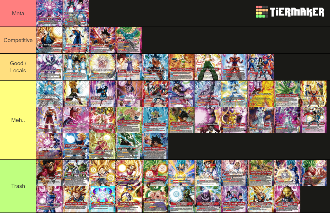 Red Leaders Tier List Community Rankings Tiermaker 5415