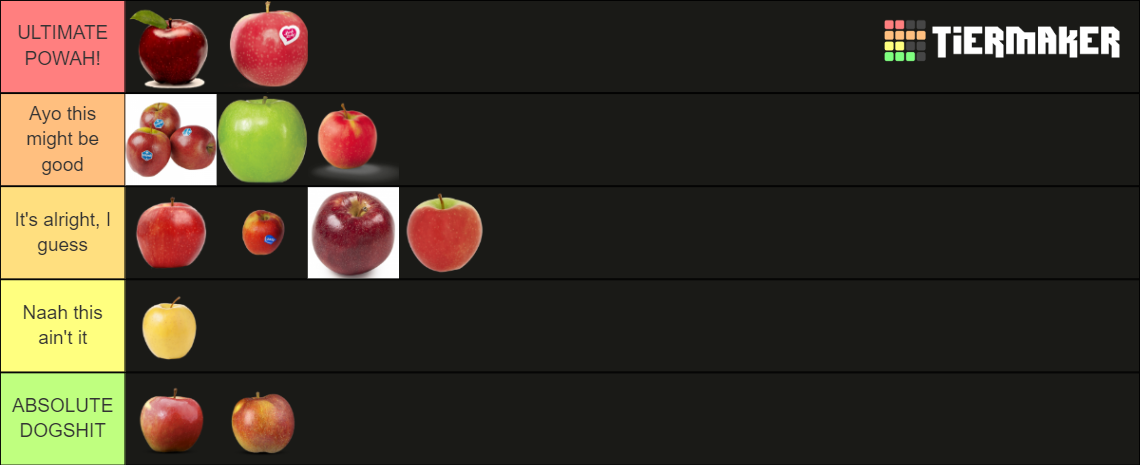 ULTIMATE APPLE TIER LIST Tier List (Community Rankings) - TierMaker