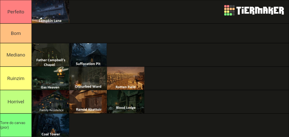 Dead By Daylight Map (6.2.0) Tier List (Community Rankings) - TierMaker