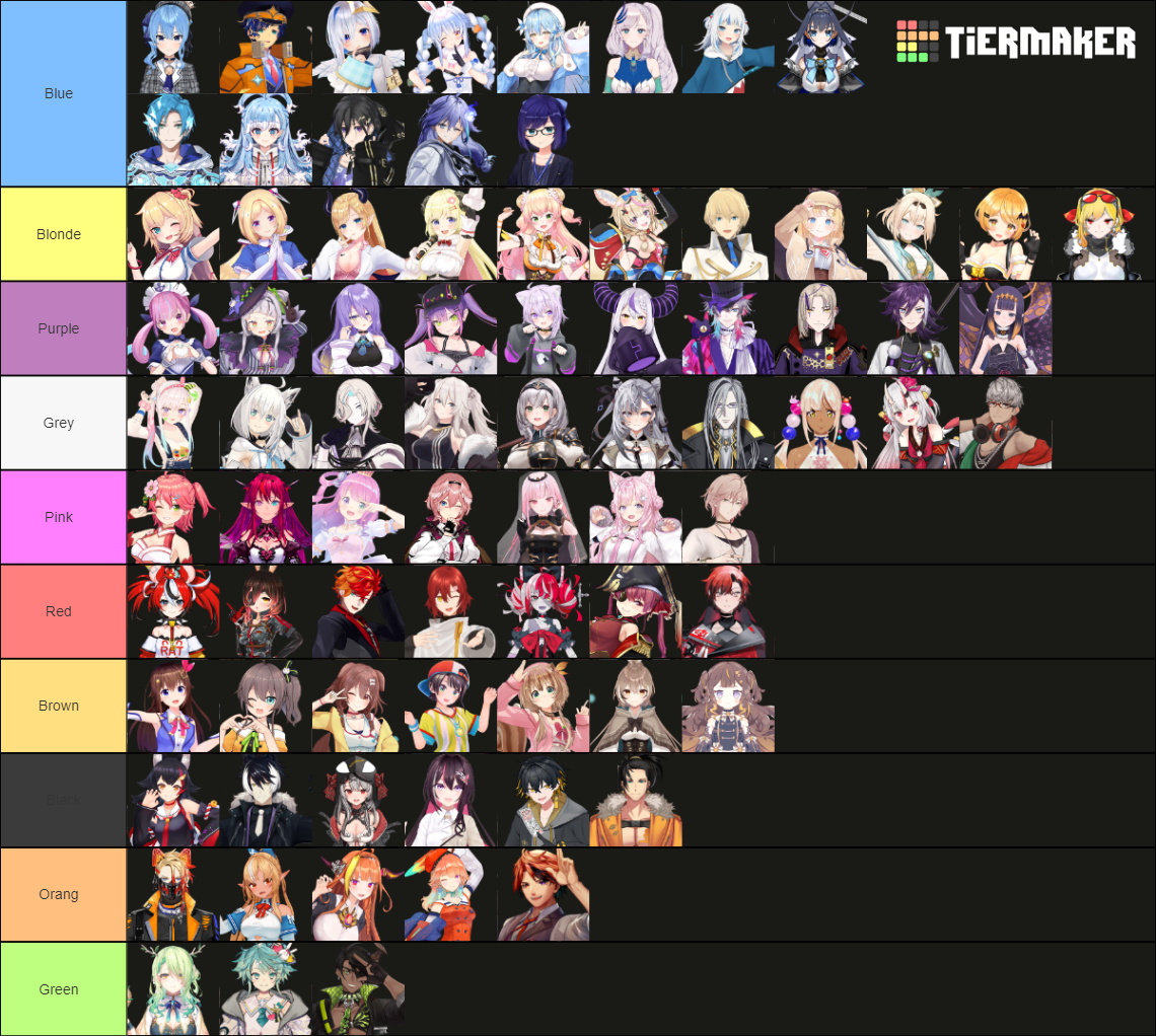 Hololive members (Hololive and Holostars) Tier List (Community Rankings ...