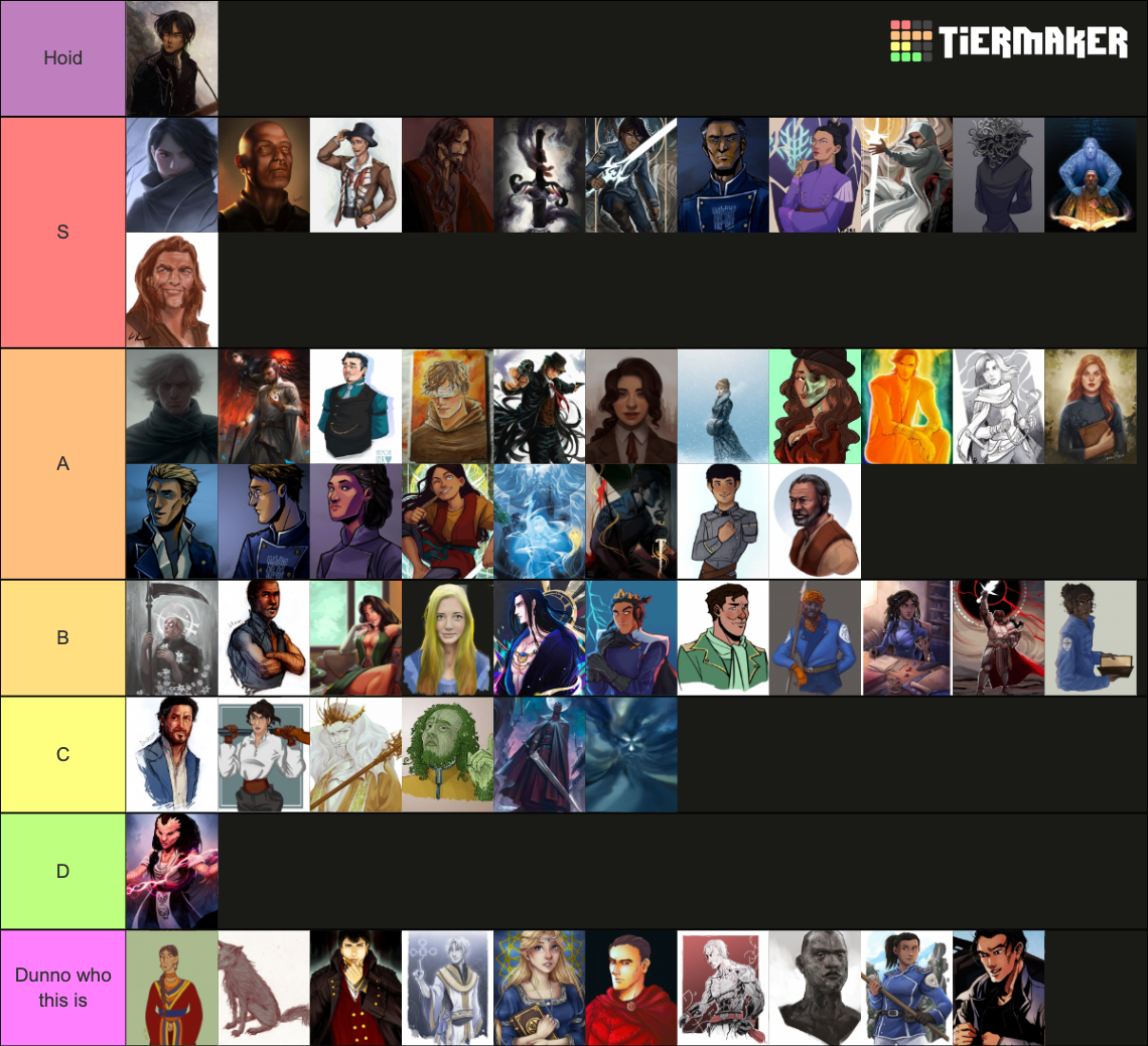 Characters of the Cosmere Tier List (Community Rankings) - TierMaker