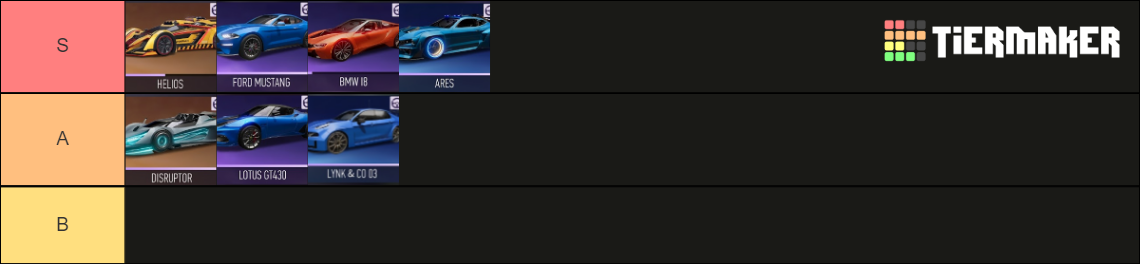 Ace Racer - Interceptor Tier List (Community Rankings) - TierMaker