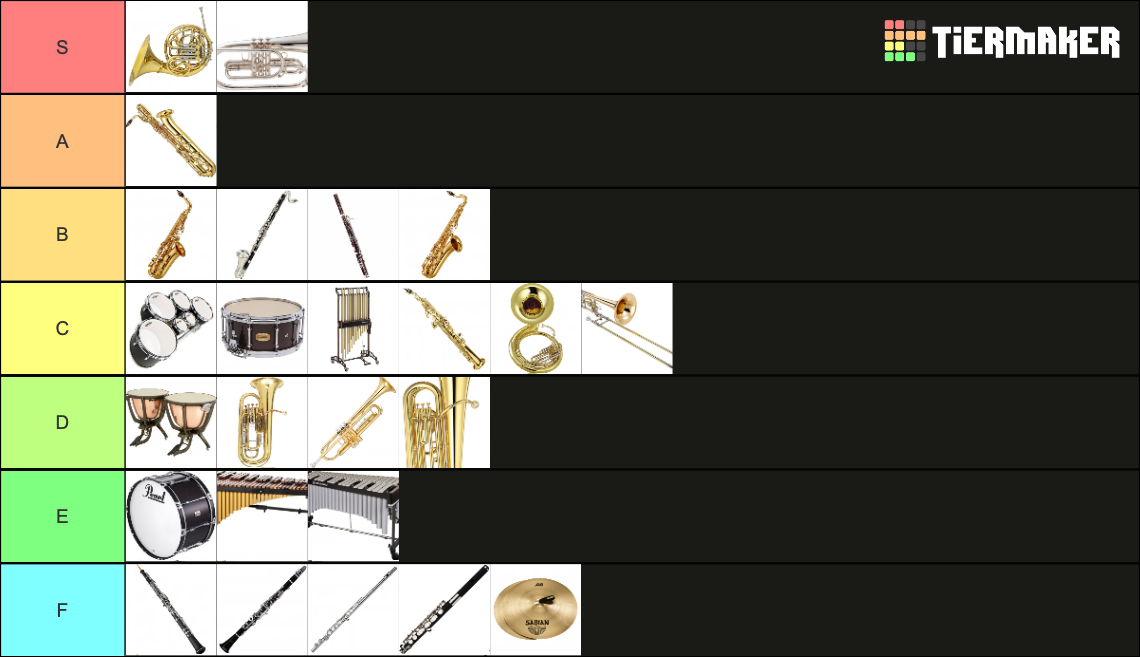 Concert/Marching Band Instruments Tier List (Community Rankings ...
