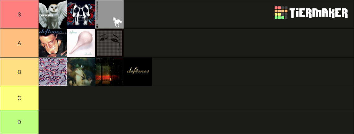 Deftones Albums Tier List (Community Rankings) - TierMaker