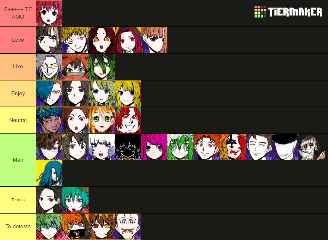 Every YTTD Character (including minor ones) as of 3-1B Tier List ...