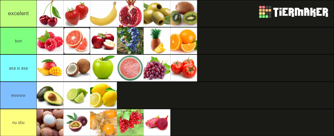 Fruit Tier List (Community Rankings) - TierMaker