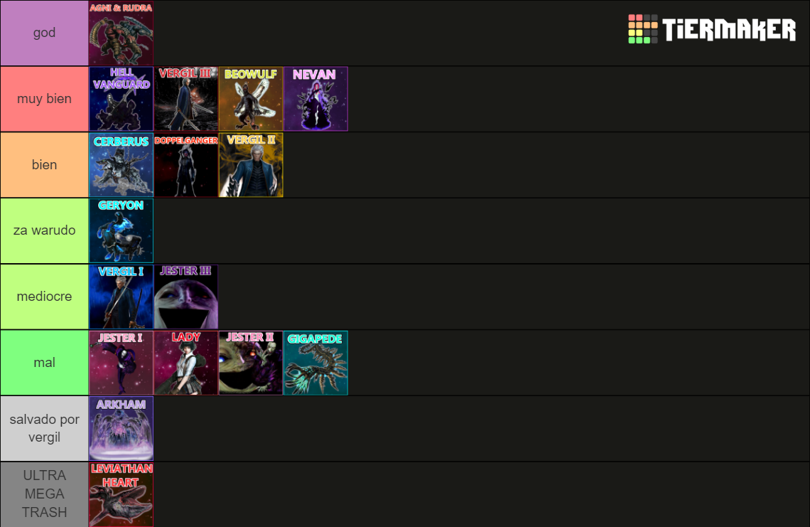 All Devil May Cry 3 Bosses (Ordered) Tier List (Community Rankings) - TierMaker