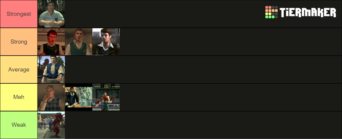 Bully Boss fights Tier List (Community Rankings) - TierMaker