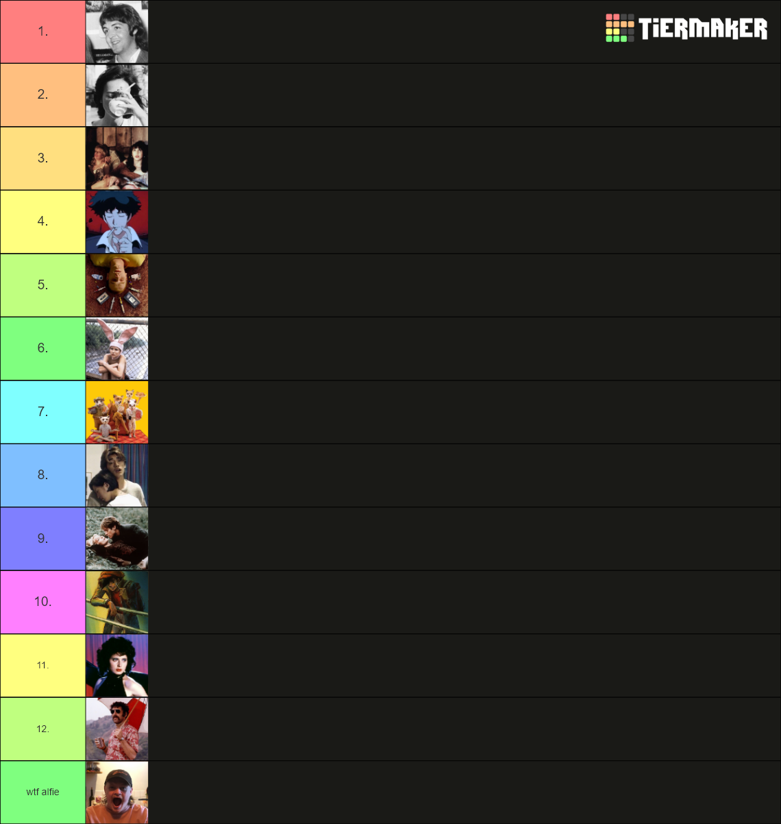crony pfp rankings Tier List (Community Rankings) - TierMaker
