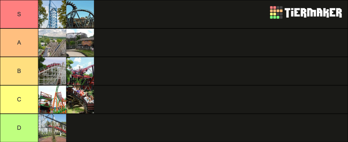 Six Flags St. Louis Rollercoasters Tier List (Community Rankings ...