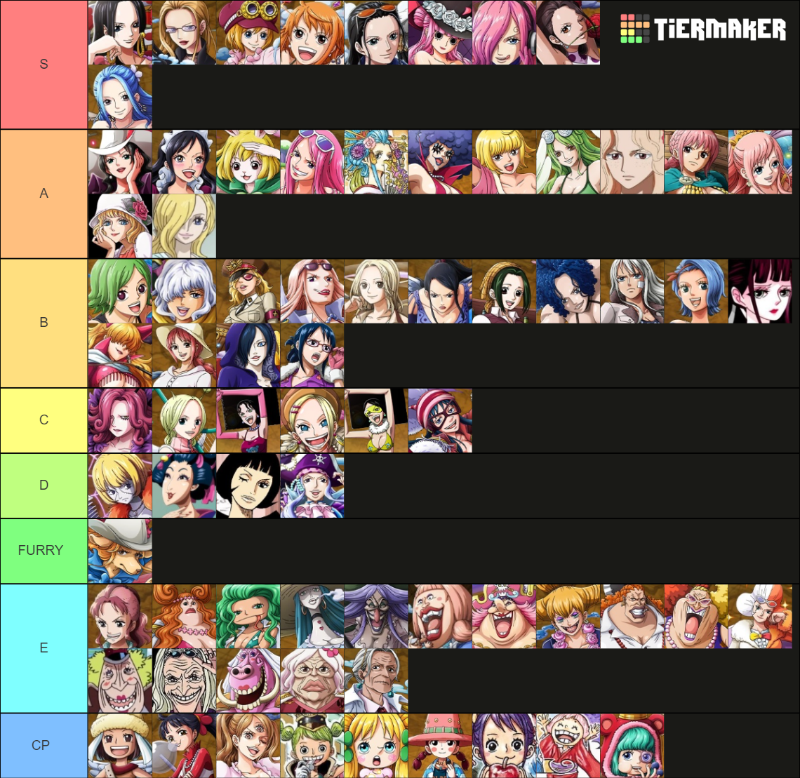 Every One Piece female character Tier List (Community Rankings) - TierMaker