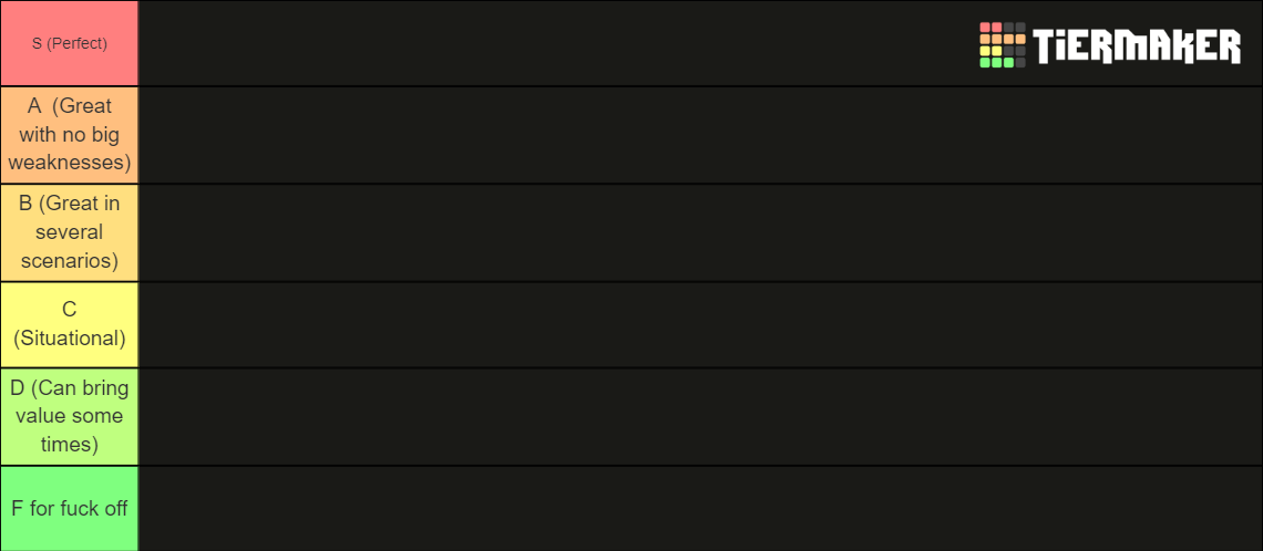 Rainbow Six Siege Tier List (Community Rankings) - TierMaker