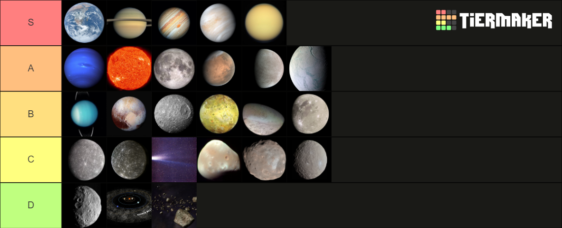 Solar System Objects Tier List (Community Rankings) - TierMaker