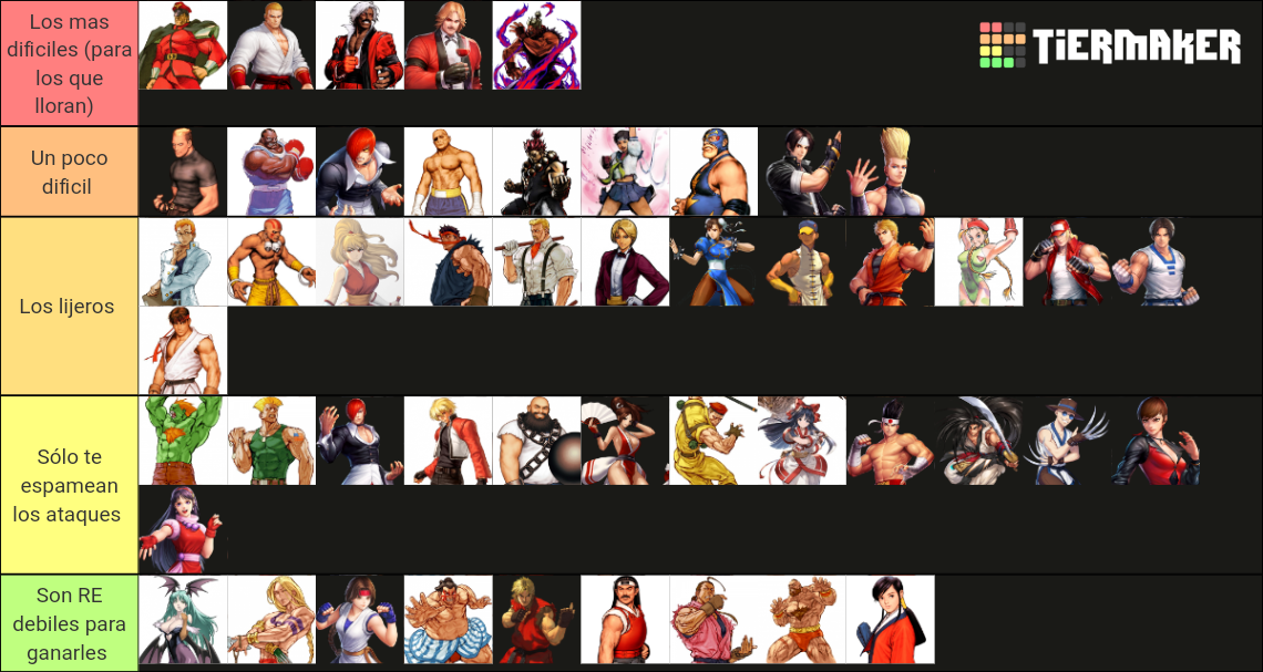 Capcom vs. SNK 2 Tier List (Community Rankings) - TierMaker