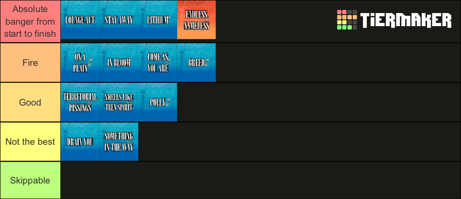 Nevermind (Nirvana Album) Song Rating Tier List (Community Rankings ...