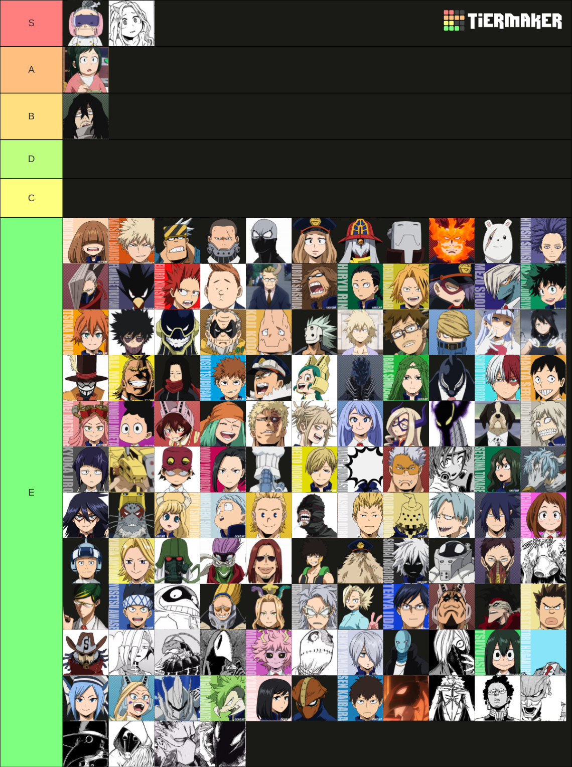 MHA Quirk creativity Tier List (Community Rankings) - TierMaker