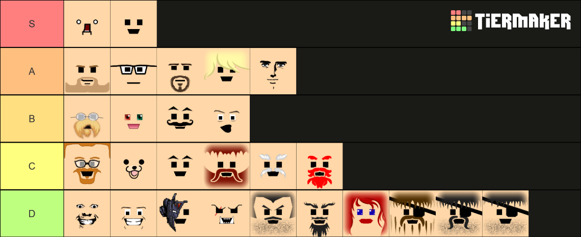 Blockland Face Decals Tier List (Community Rankings) - TierMaker