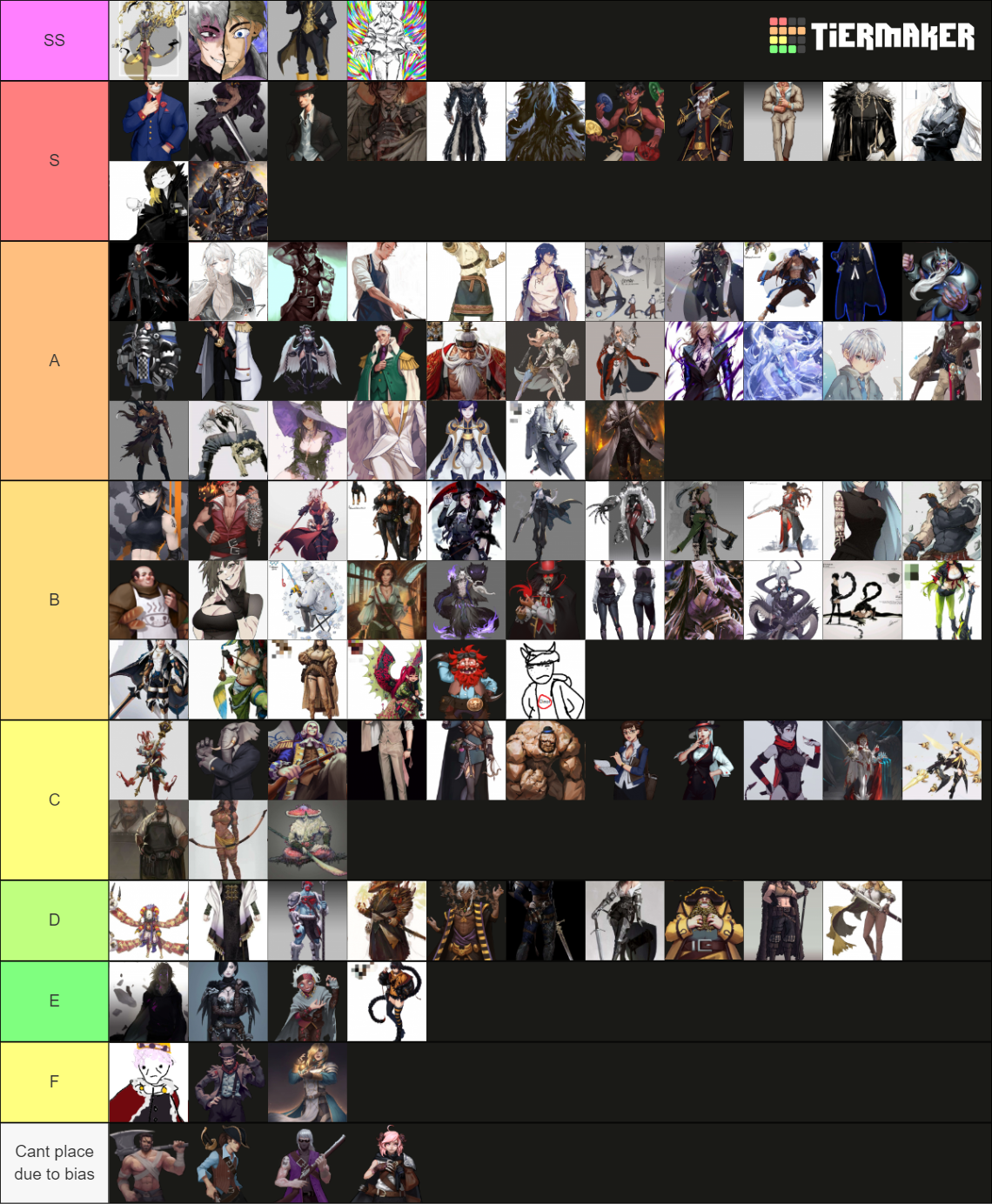 DND NPCs Tier List (Community Rankings) - TierMaker