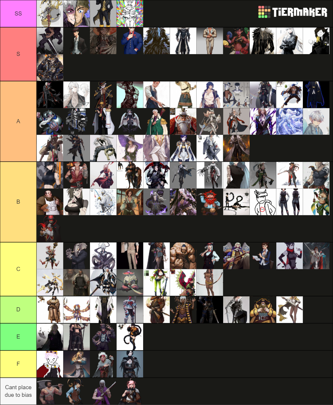 DND NPCs Tier List (Community Rankings) - TierMaker