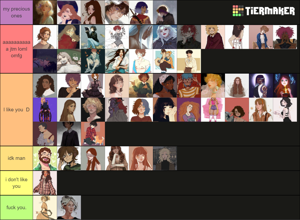 elwing's characters Tier List (Community Rankings) - TierMaker